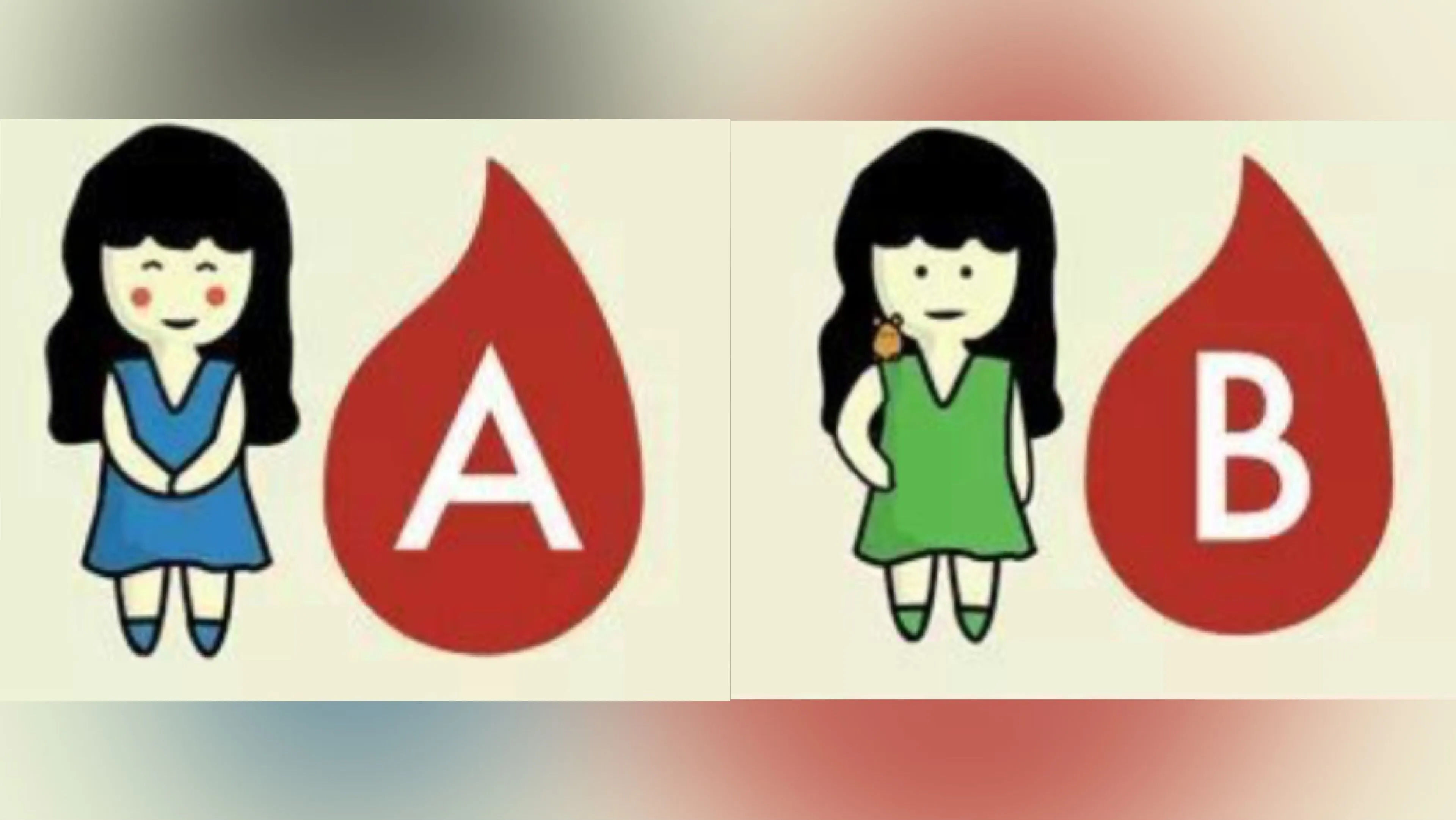 Kepribadian Golongan Darah A dan B: Ini Sifat Dominan, Keunikan, Serta ...
